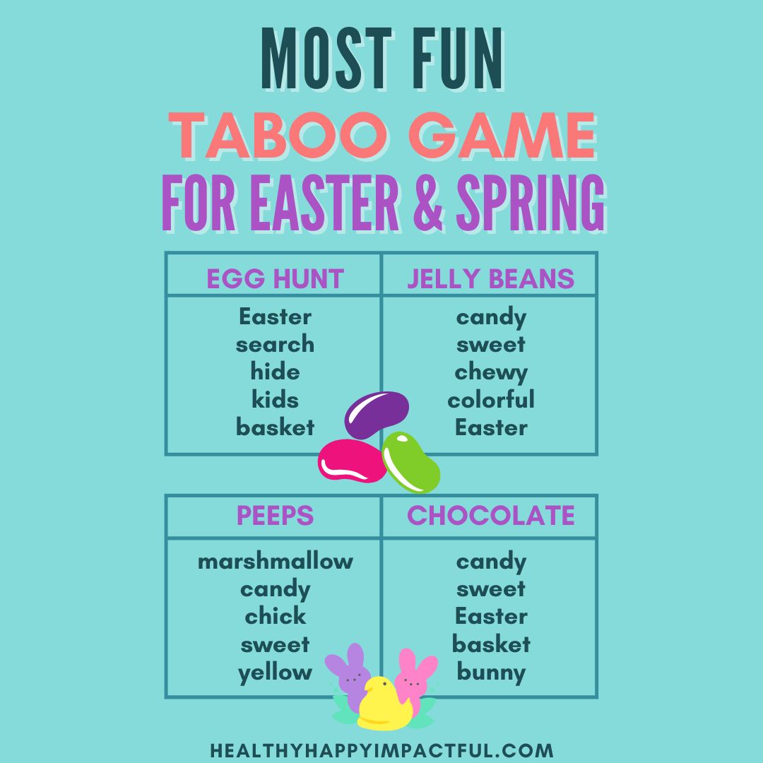 Easter Taboo Cards – Healthy Happy Impactful